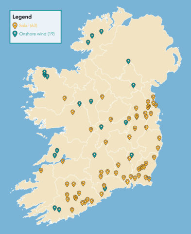 Solar shines bright in RESS-1 – Energy Ireland