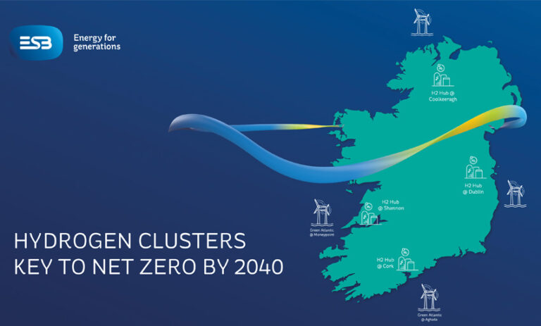 Delivering net zero with hydrogen: The key to an integrated and secure energy system – Energy ...